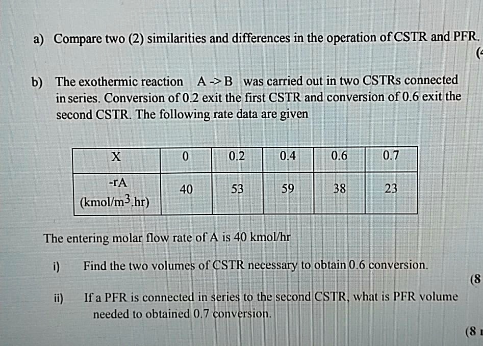 a) Compare two similarities and differences in the operation of CSTR and PFR. b) The exothermic ...
