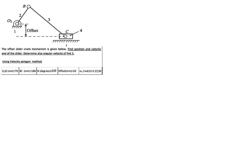 SOLVED: The offset slider crank mechanism is given below. Find the ...