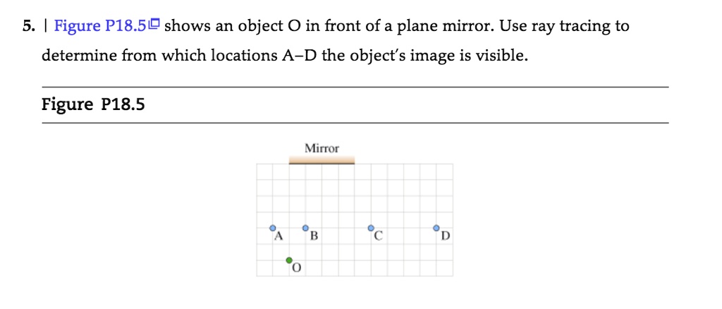 5. | Figure P18.5 shows an object O in front of a plane mirror. Use ray ...