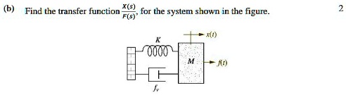 SOLVED: 'please solve this Find the transfer function F(s) for the system shown in the figure'