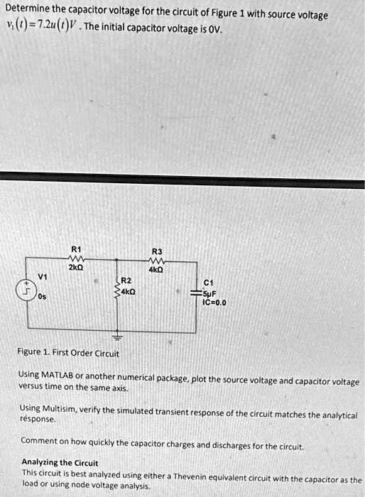 SOLVED: Determine the capacitor voltage for the circuit of Figure 1 with source voltage v(t) = 7 ...