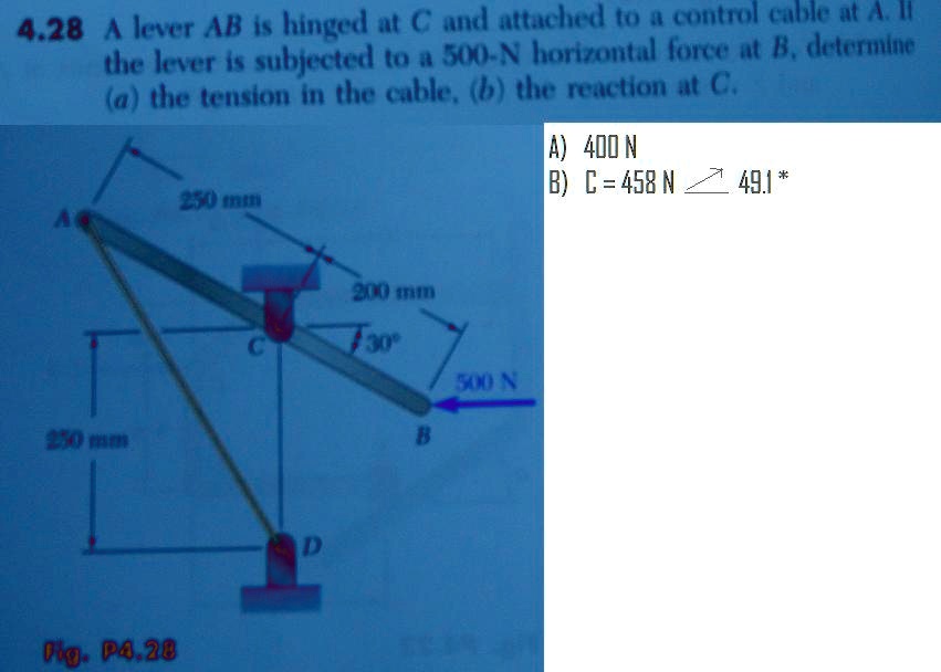 SOLVED: 4.28A lever AB is hinged at C and attached to a control cable ...