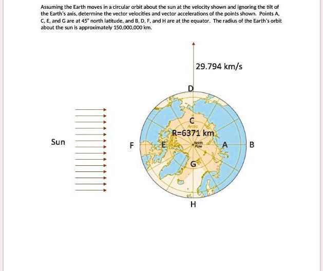 SOLVED: Assuming the Earth moves in a circular orbit about the sun at ...