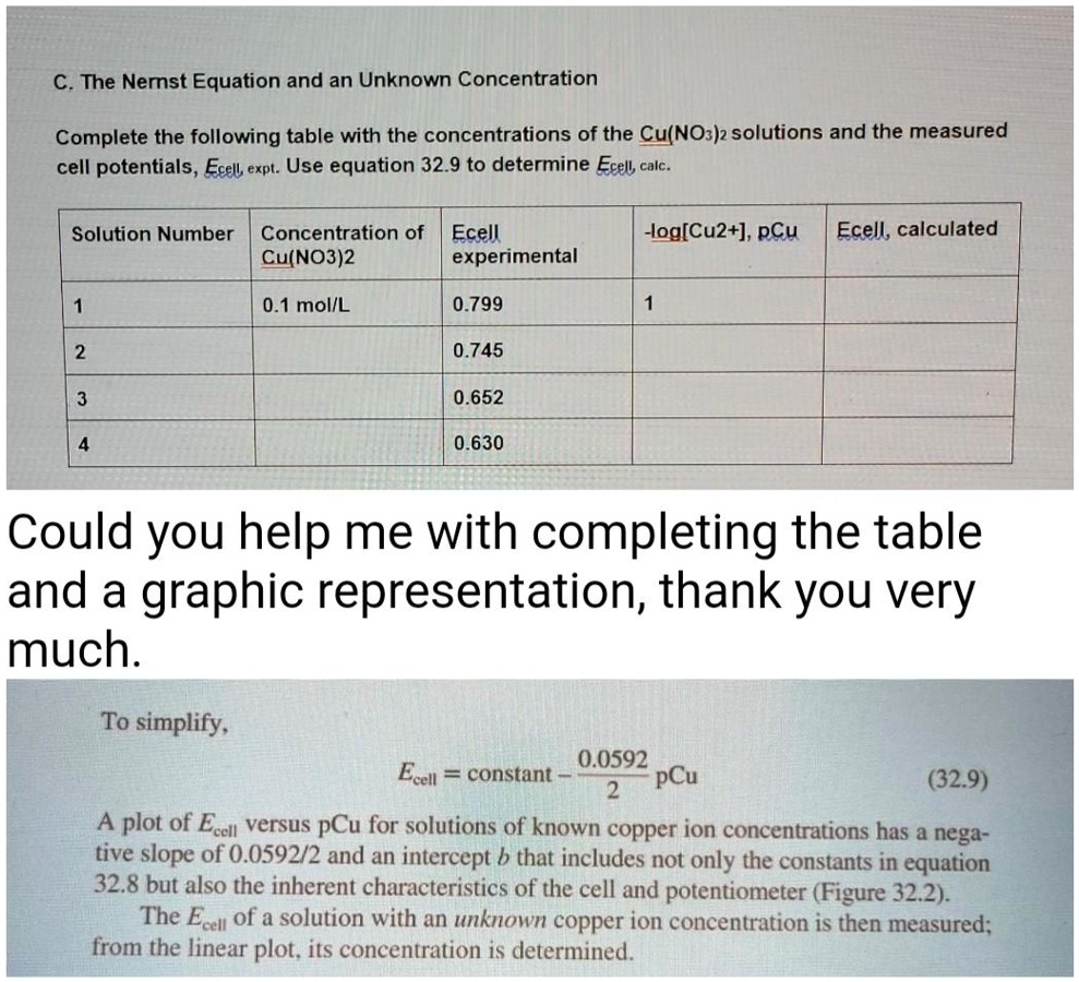 SOLVED: C. The Nernst Equation and an Unknown Concentration Complete ...