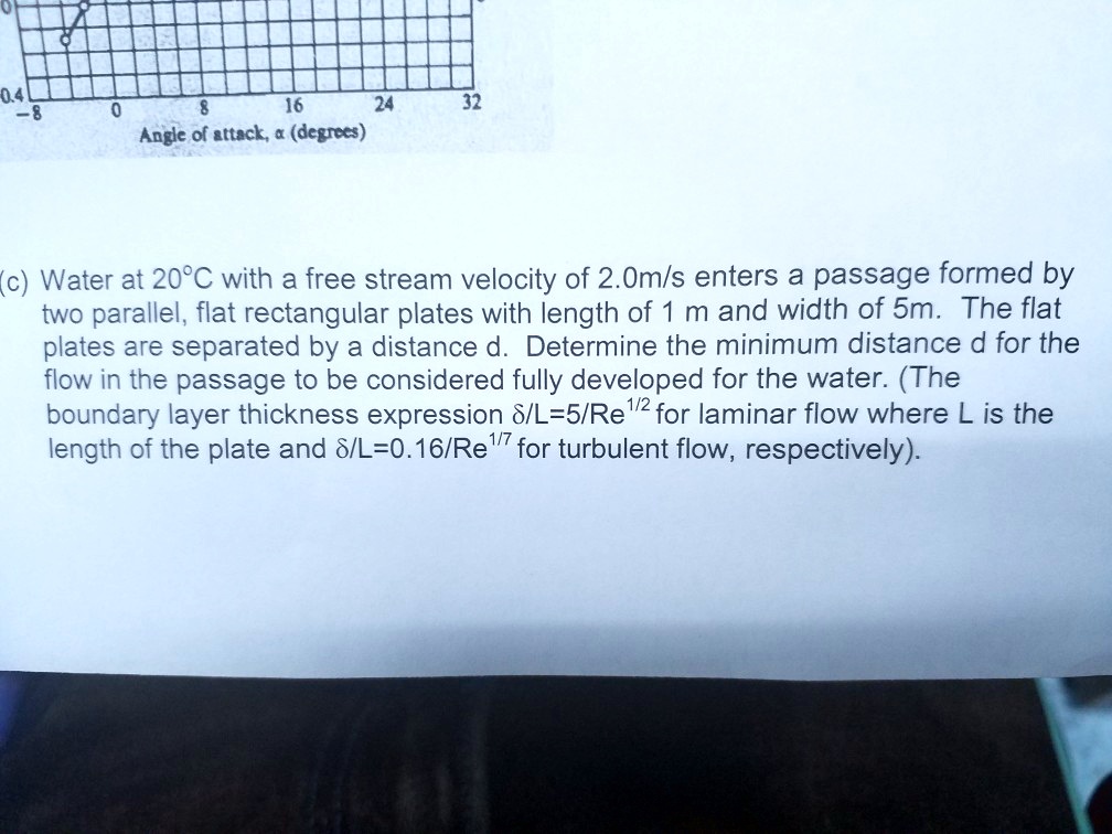SOLVED: Determine the minimum distance d for the flow in the passage to ...