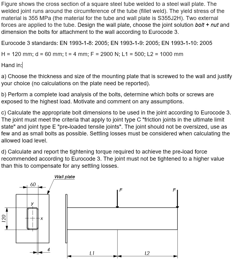 figure shows the cross section of a square steel tube welded to a steel ...