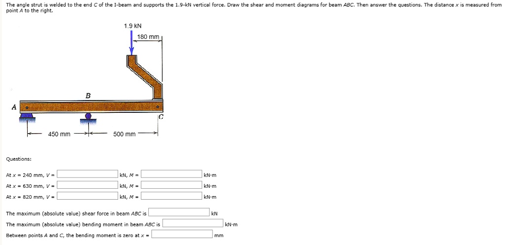 SOLVED: The angle strut is welded to the end C of the I-beam and ...