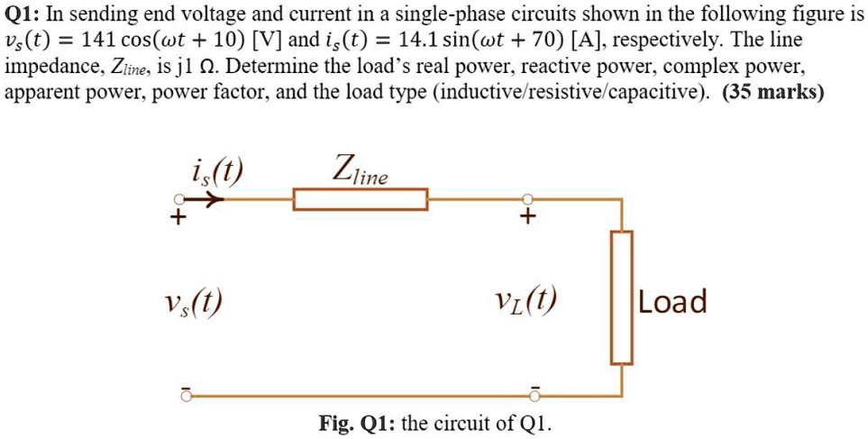 SOLVED: Q1: In sending end voltage and current in a single-phase circuits shown in the following ...