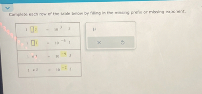 SOLVED: Complete each row of the table below by filling in the missing prefix or missing exponent.