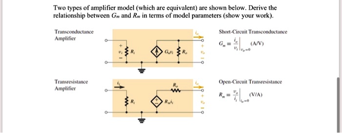 Two types of amplifier model (which are equivalent) are shown below ...