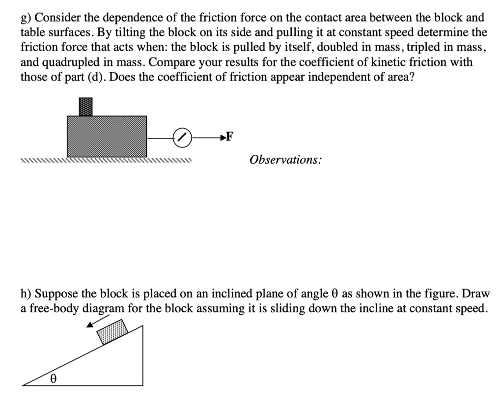 g) Consider the dependence of the friction force on the contact area ...