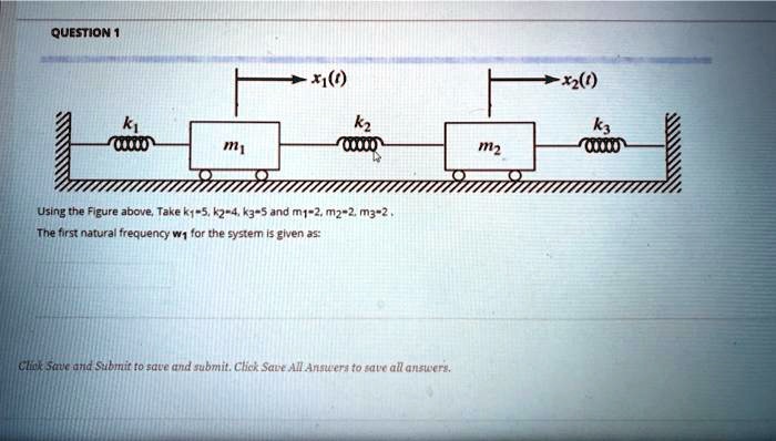 SOLVED: QUESTION1 x1 x2 k1 k2 k3 a mi m2 Using the Figure above,Take k-5.k2=4,kg-5 and m1-2,m2-2 ...