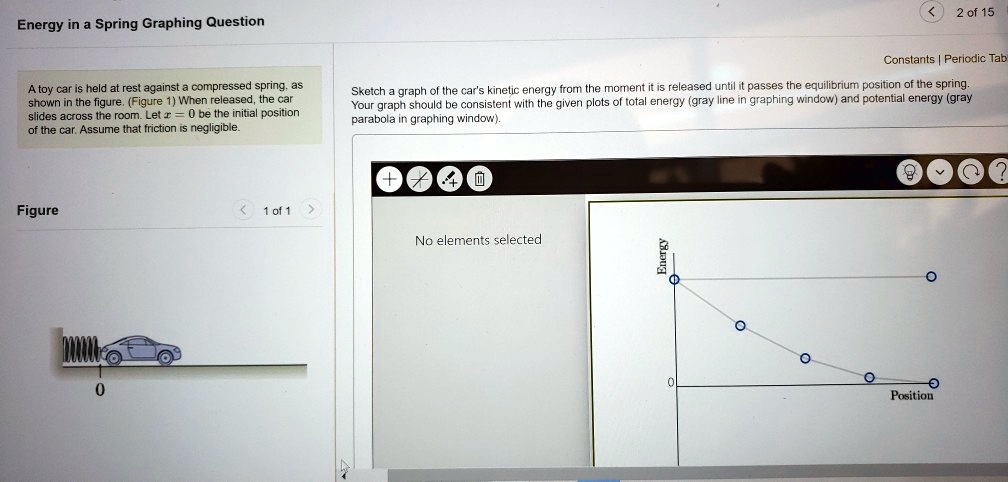 2 of 15 energy in spring graphing question constants periodic tab icom ...