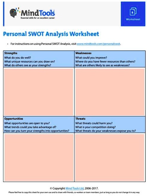 Mind Tools Essential skills for an excellent career. Worksheet Personal ...