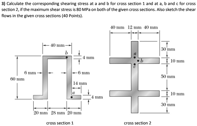 3) Calculate the corresponding shearing stress at a and b for cross section 1 and at a, b and c ...