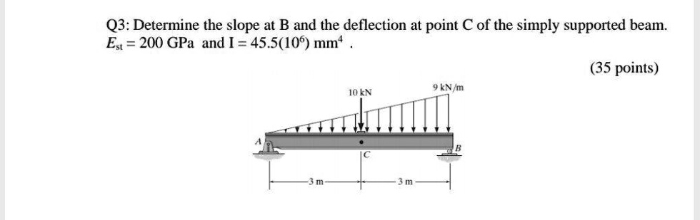Q3: Determine the slope at B and the deflection at point C of the simply supported beam. Est ...