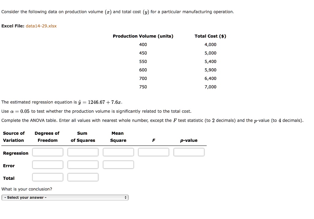 Consider the following data on production volume and total cost for a ...