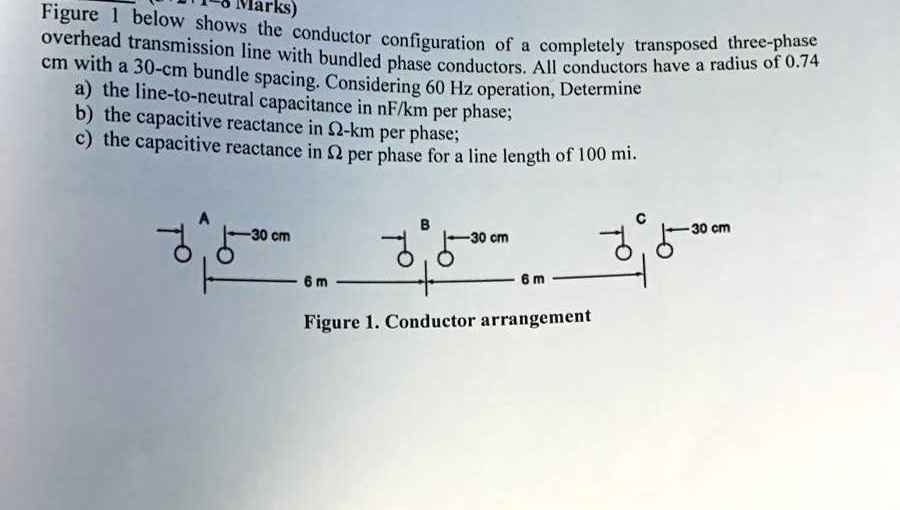 figure 1 below shows the conductor configuration of a completely ...