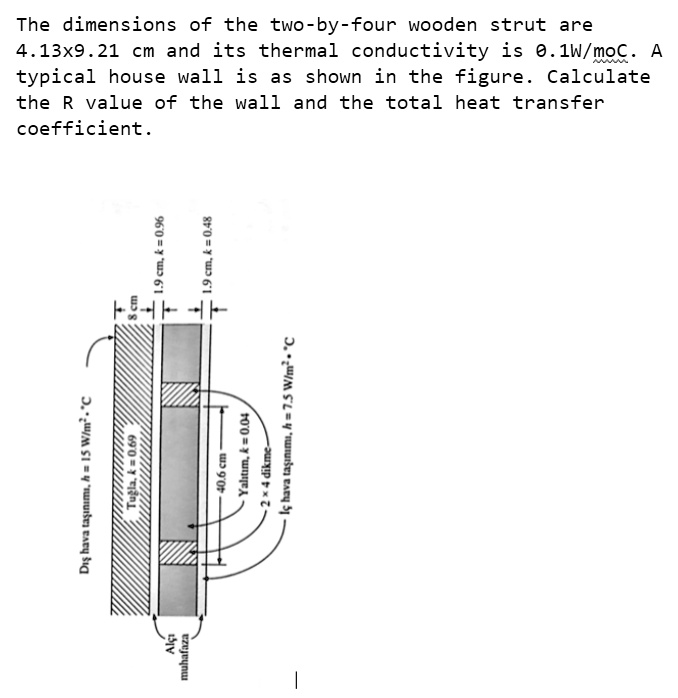 SOLVED: The dimensions of the two-by-four wooden strut are 4.13 x 9.21 ...