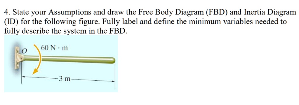 4. State your Assumptions and draw the Free Body Diagram (FBD) and Inertia Diagram (ID) for the ...