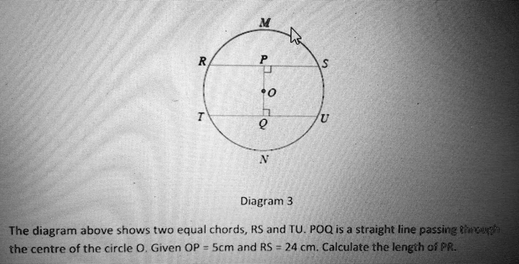 M R P S O T U N Diagram 3 The diagram above shows two equal chords, RS ...