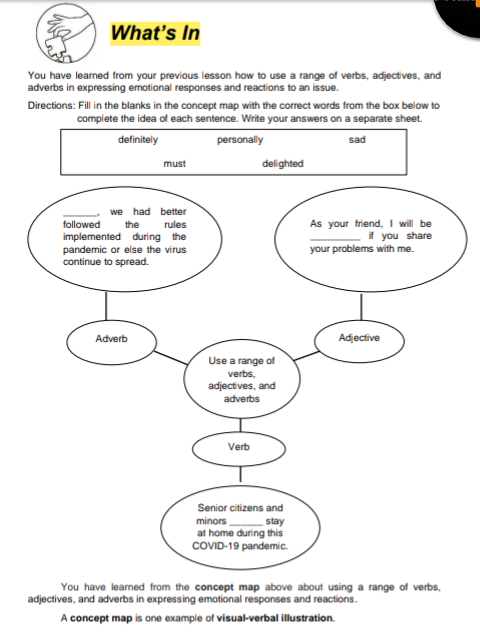 whats in you have learned from your previous lesson how to use a range of verbs adjectives and ...