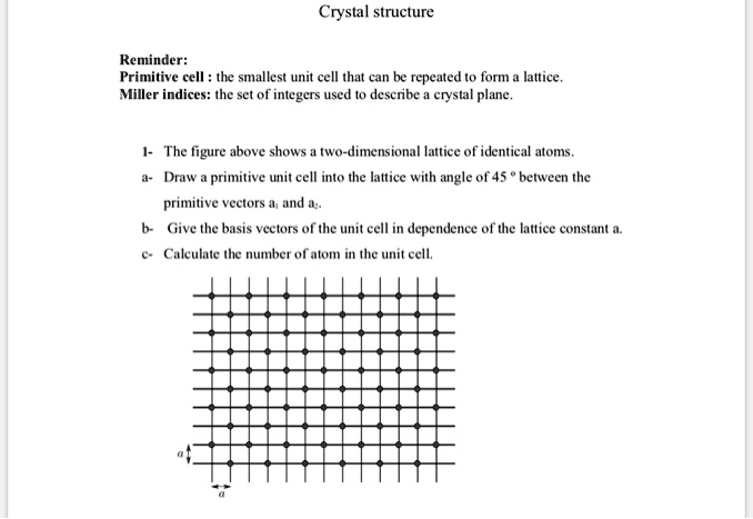 Crystal structure Reminder: Primitive cell: the smallest unit cell that can be repeated to form ...