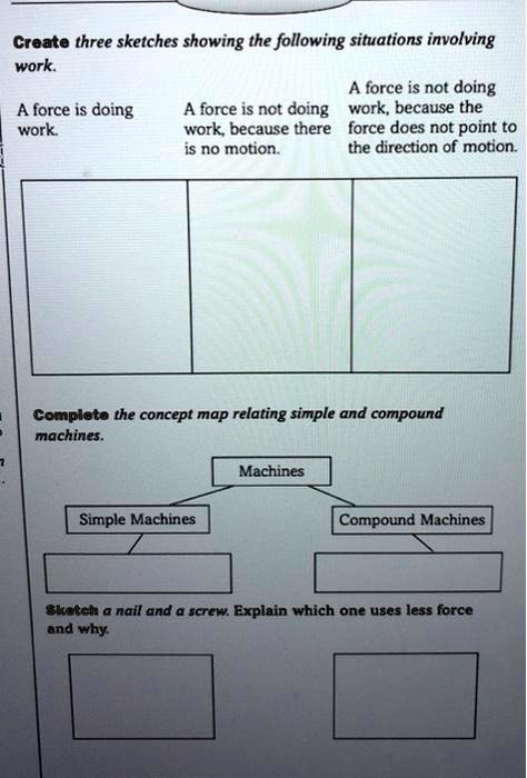 SOLVED: Create three sketches showing the following situations ...
