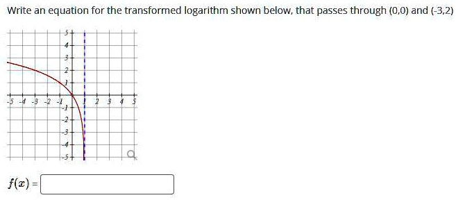 [GET ANSWER] write an equation for the transformed logarithm shown ...