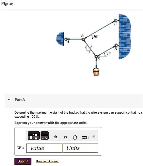 SOLVED: Texts: 3.30 show all work and steps Figure Part A Determine the maximum weight of the ...