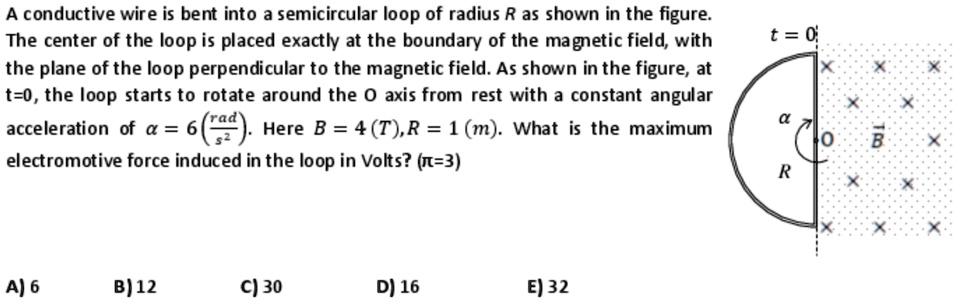 SOLVED: A conductive wire is bent into a semicircular loop of radius R as shown in the figure ...
