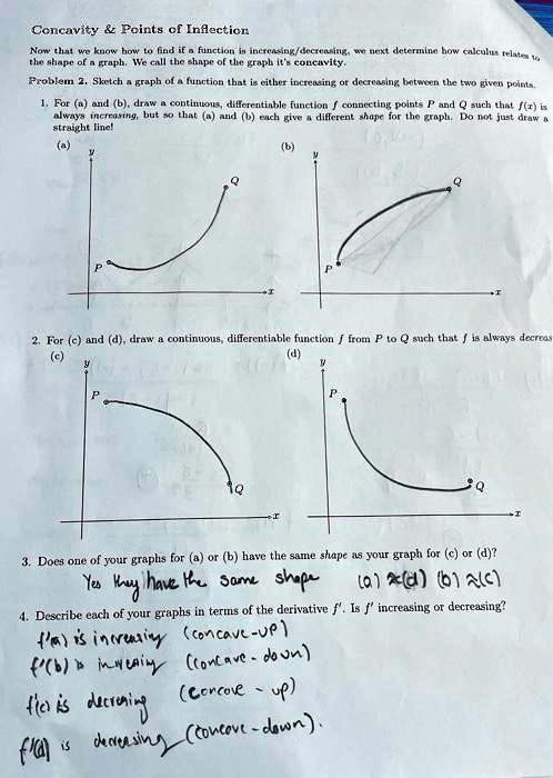 Concavity Points of Inflection Now that we know how to find if a ...
