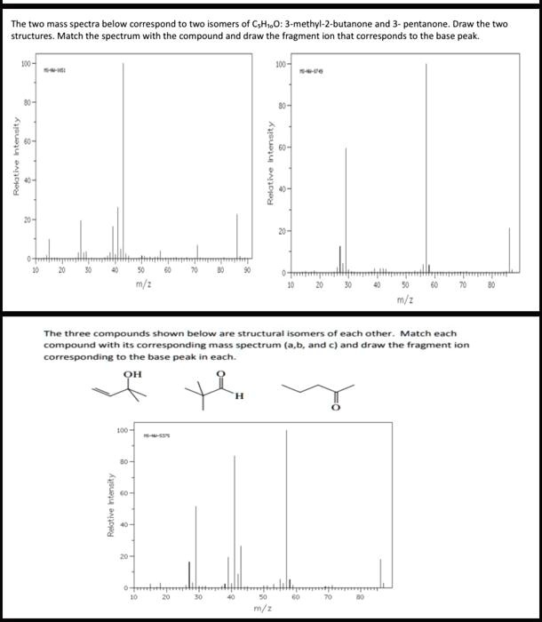 SOLVED: Texts: The two mass spectra below correspond to two isomers of ...