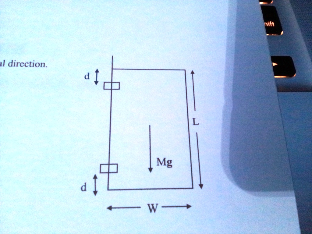 a uniform door hangs by two hinges as shown in the figure determine the ...