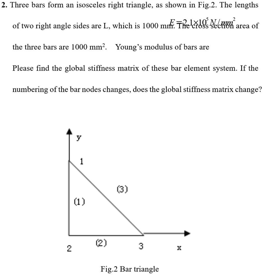 2. Three bars form an isosceles right triangle, as shown in Fig.2. The ...
