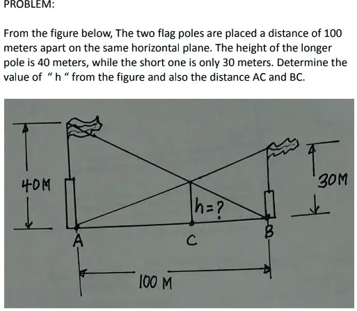 SOLVED: PROBLEM: From the figure below, the two flag poles are placed a ...