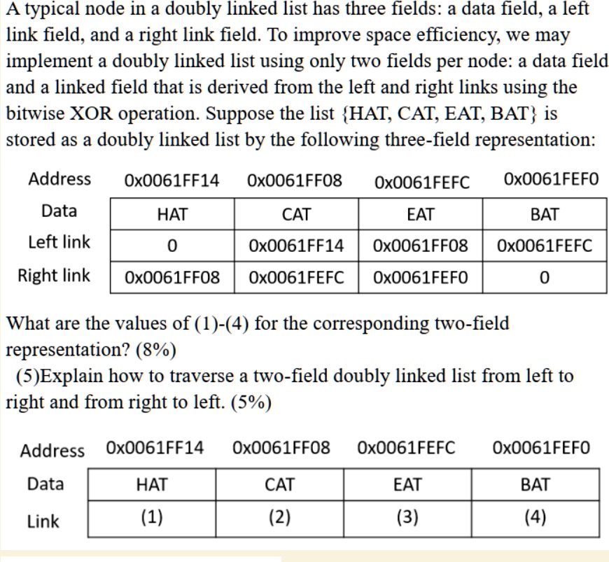 Solved A Typical Node In A Doubly Linked List Has Three Fields A Data Field A Left Link Field 