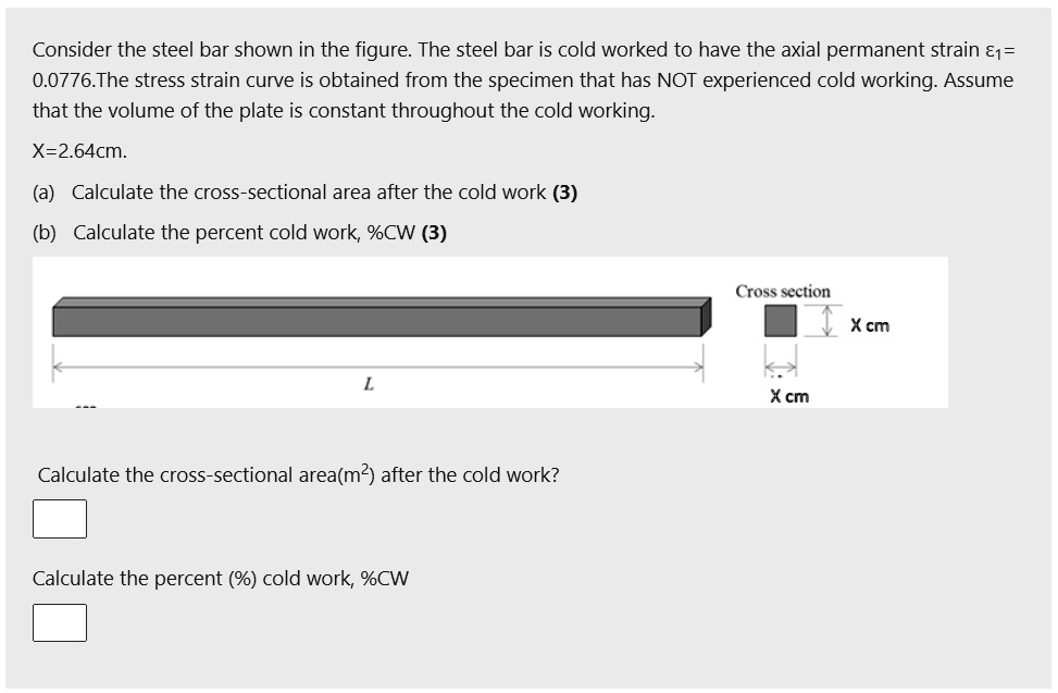 SOLVED: Consider the steel bar shown in the figure. The steel bar is ...