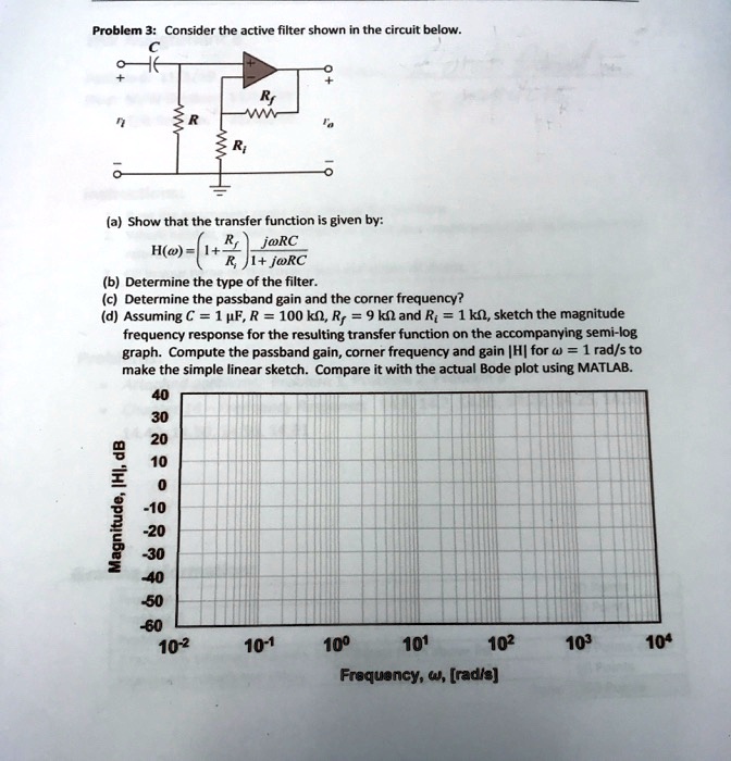 Problem 3: Consider the active filter shown in the circuit below. (a ...