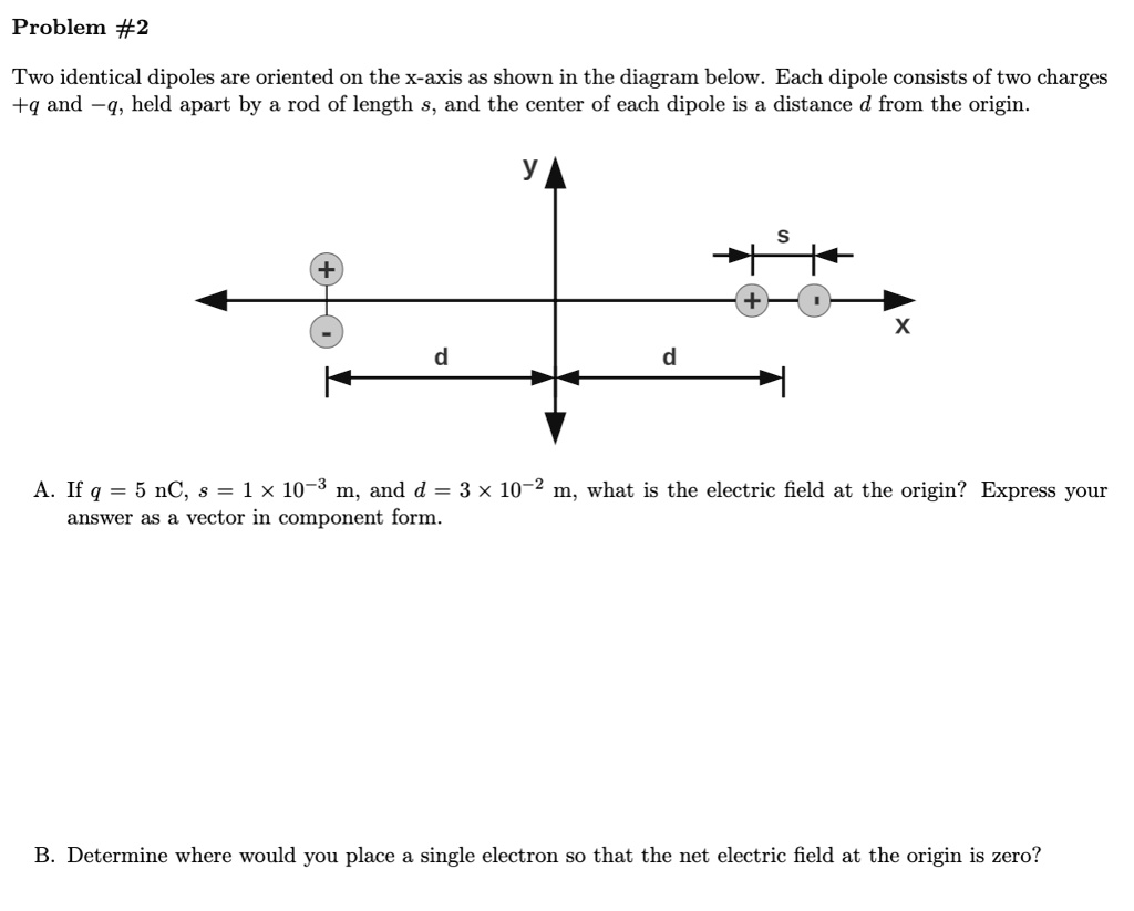 SOLVED: Problem #2 Two identical dipoles are oriented on the X-axis as ...