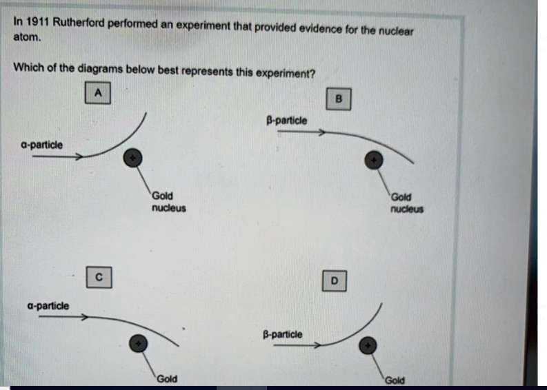 In 1911, Rutherford performed an experiment that provided evidence for ...