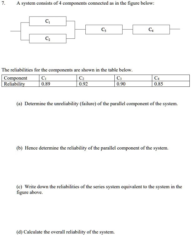 a system consists of 4 components connected as in the figure below the reliabilities for the ...