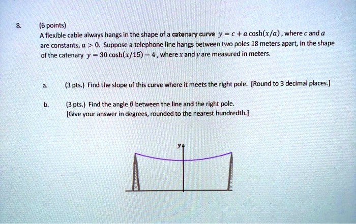SOLVED: points) A flexible cable always hangs in the shape of catenary ...