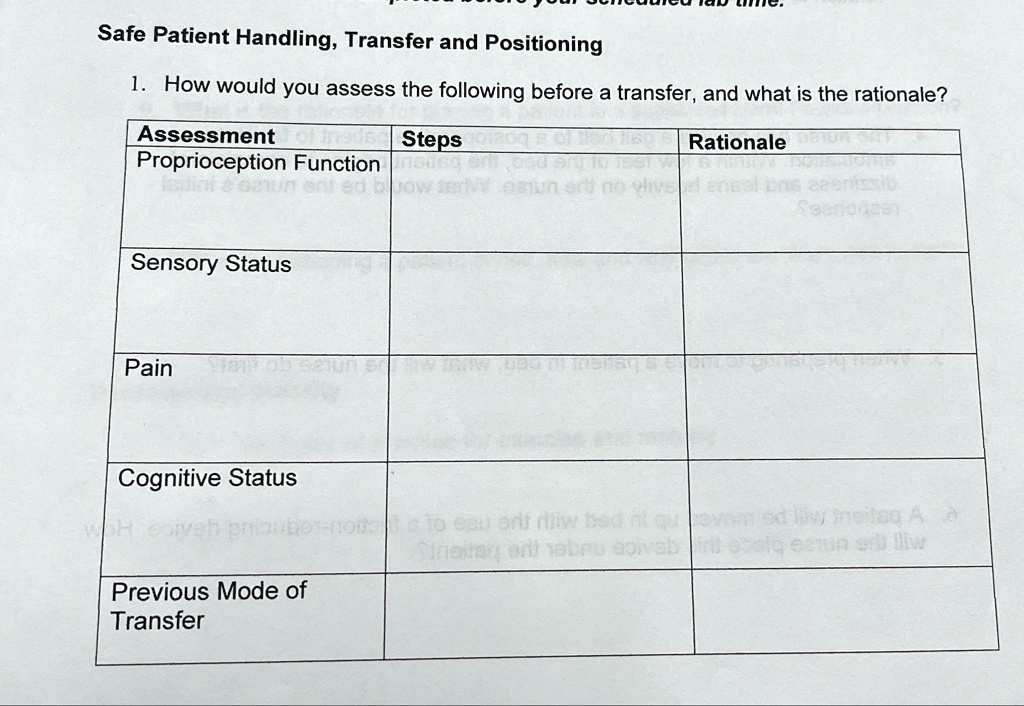 SOLVED: Safe Patient Handling, Transfer, and Positioning 1. How would ...