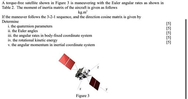 A torque-free satellite shown in Figure 3 is maneuvering with the Euler ...