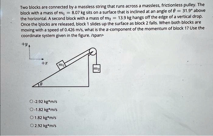 SOLVED: Two blocks are connected by a massless string that runs across a massless,frictionless ...