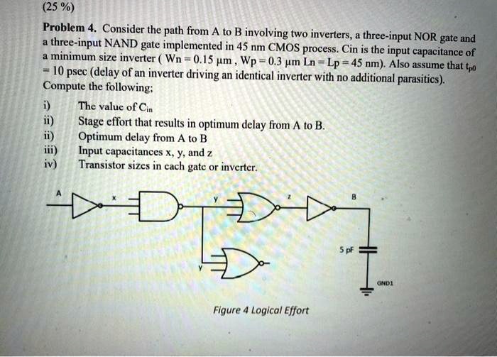 SOLVED: (25 %) Problem 4. Consider the path from A to B involving two inverters, three-input NOR ...