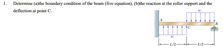 SOLVED: Determine (a)the boundary condition of the beam (five equation ...