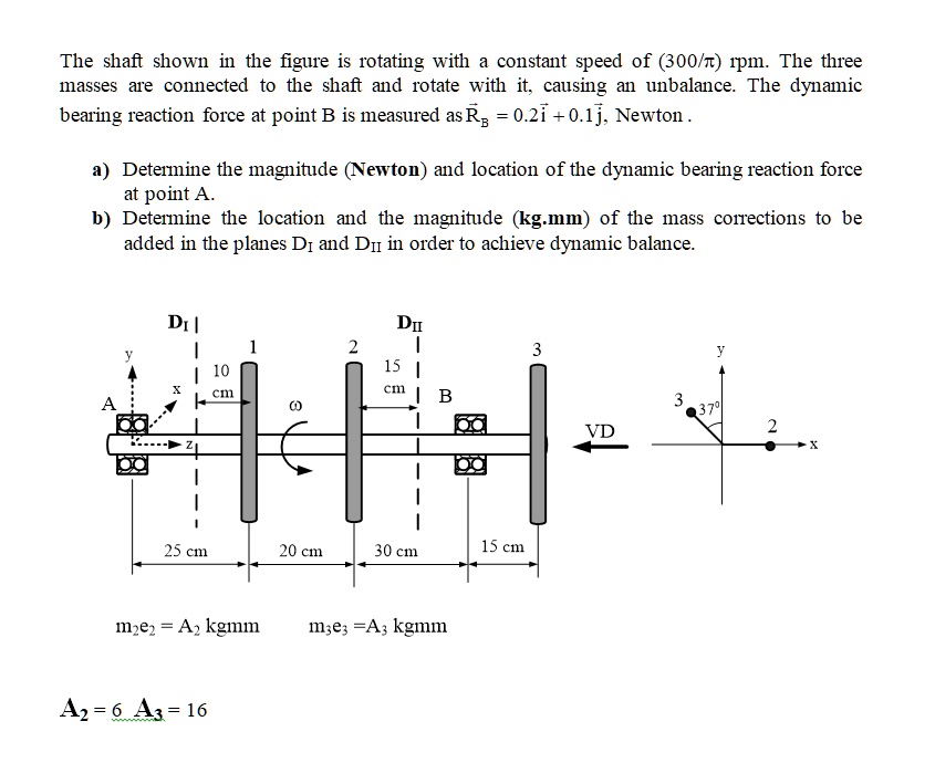 SOLVED: The shaft shown in the figure is rotating with a constant speed of (300/T) rpm. The ...