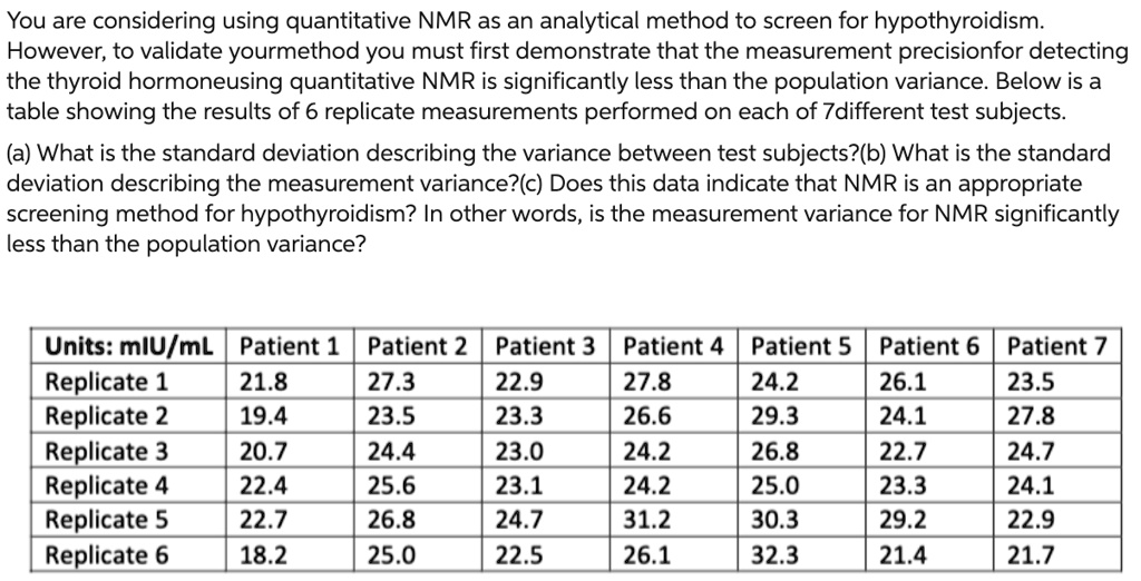 SOLVED:You are considering using quantitative NMR as an analytical method to screen for ...